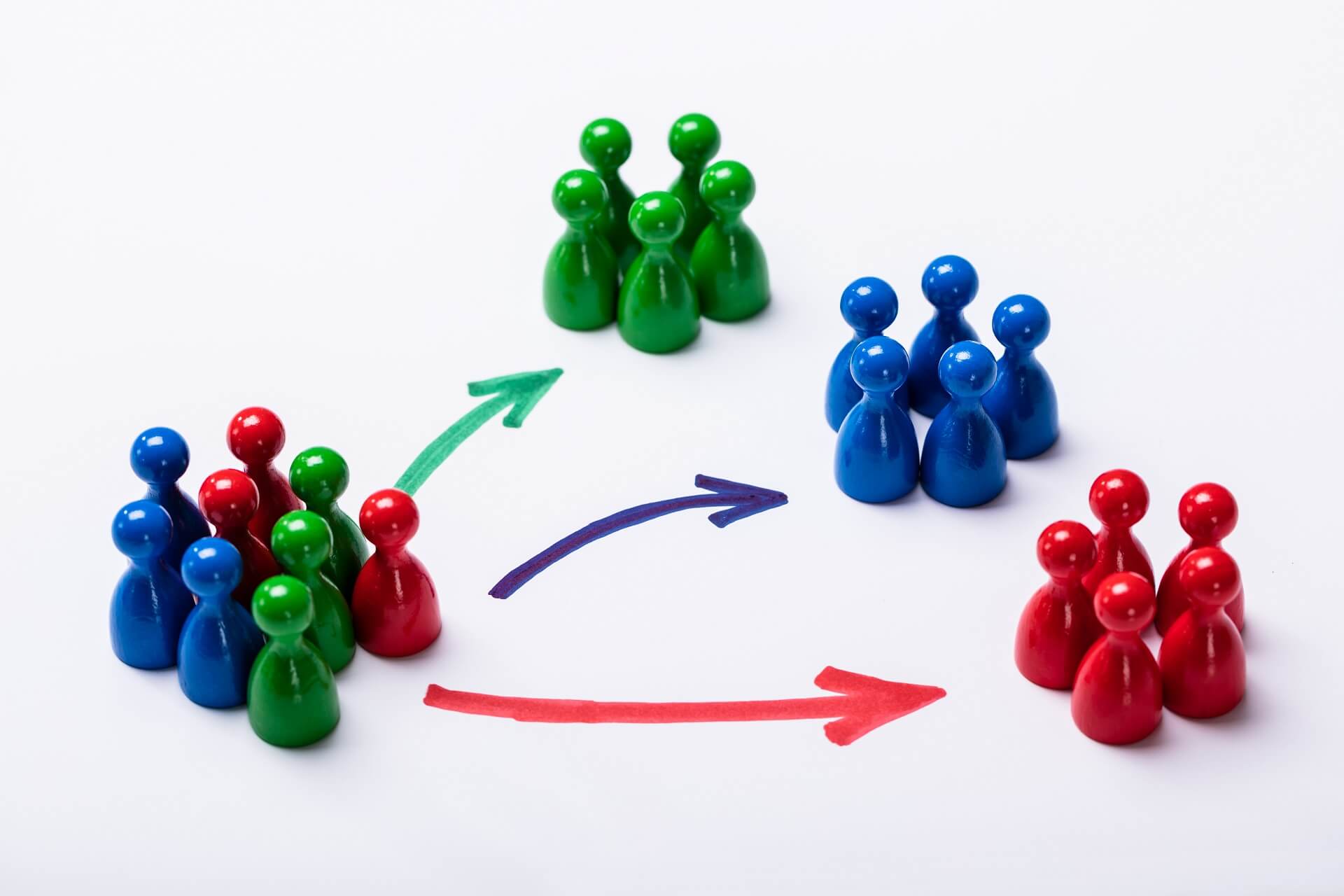La Segmentation Client en pratique : définition, exemple & méthode La Segmentation Client en pratique : définition, exemple & méthode