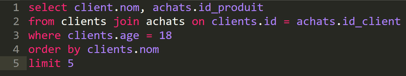Quels sont les fondamentaux du SQL pour les marketeurs