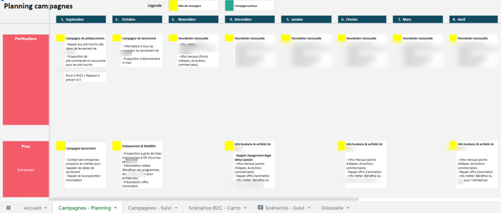 Plan Marketing Relationnel Guide Complet And Exemple